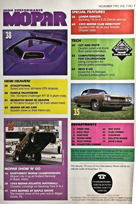 High Performance Mopar (Home)